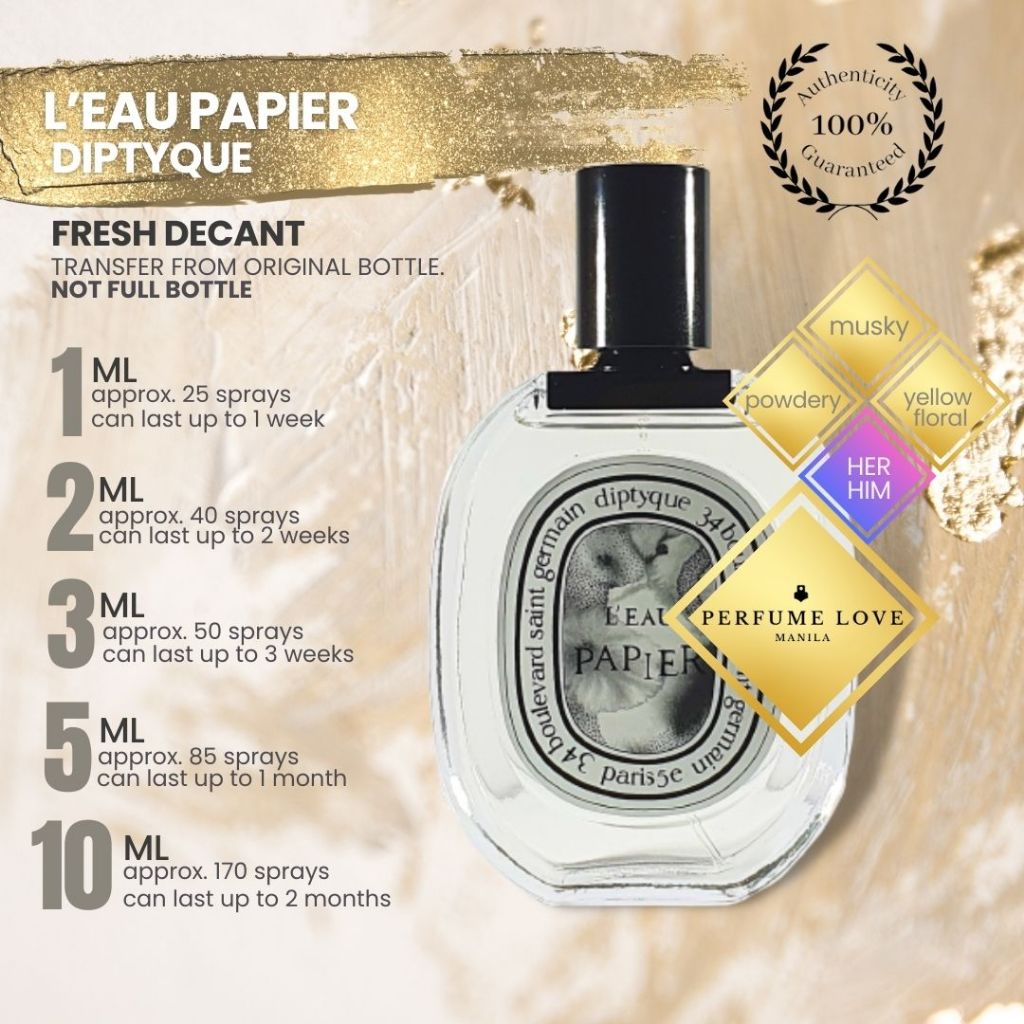 PERFUME DECANT DIptyque L'eau Papier Eau de Toilette – Perfume Love Manila